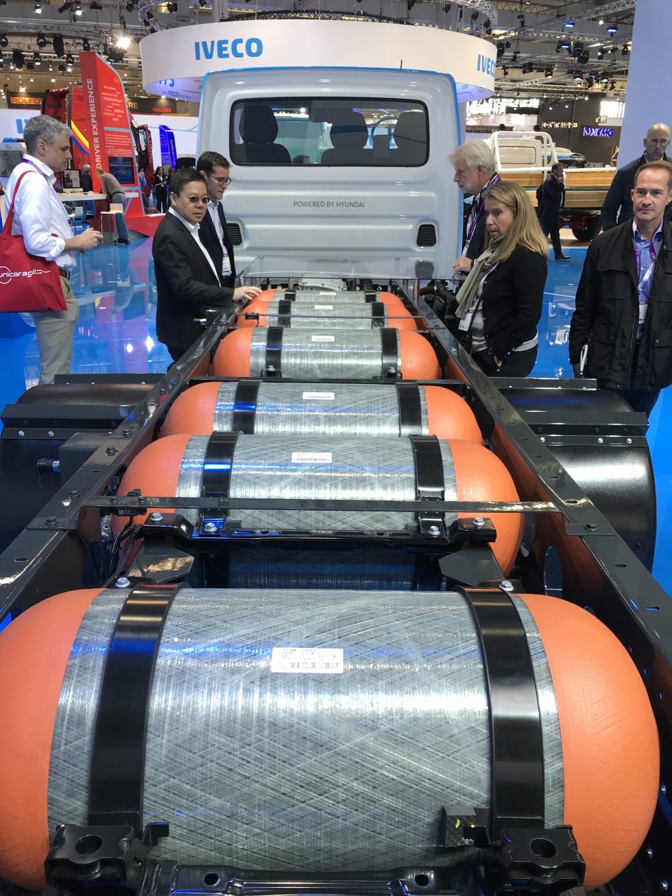 El hidrógeno y el transporte pesado: IAA Transportation 2022 Hannover (Primera parte) | SynerHy